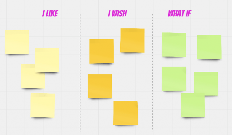 5 Frameworks for Giving Effective Feedback and Reducing Your Stress